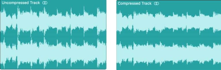 Sound Design Guide for Complete Beginners | PsychoSynth