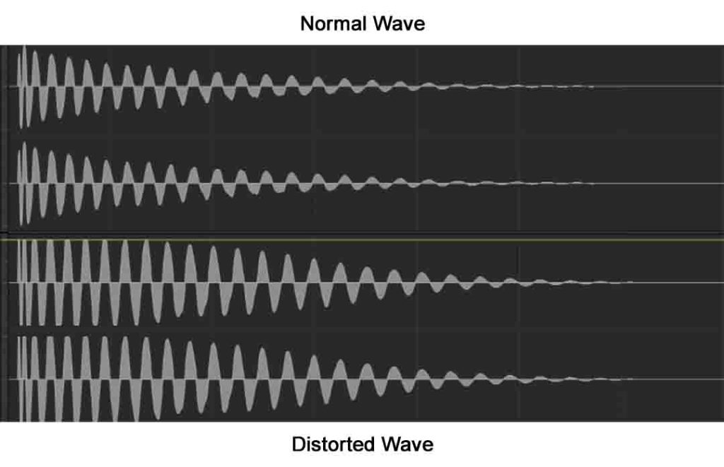 Sound Design Guide for Complete Beginners | PsychoSynth