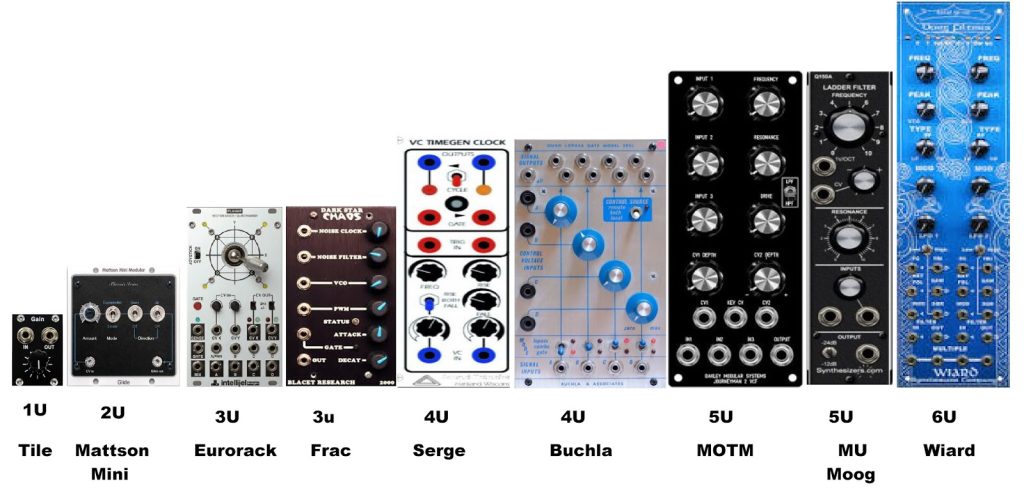 Modular Synthesizers 101 for Beginners | PsychoSynth